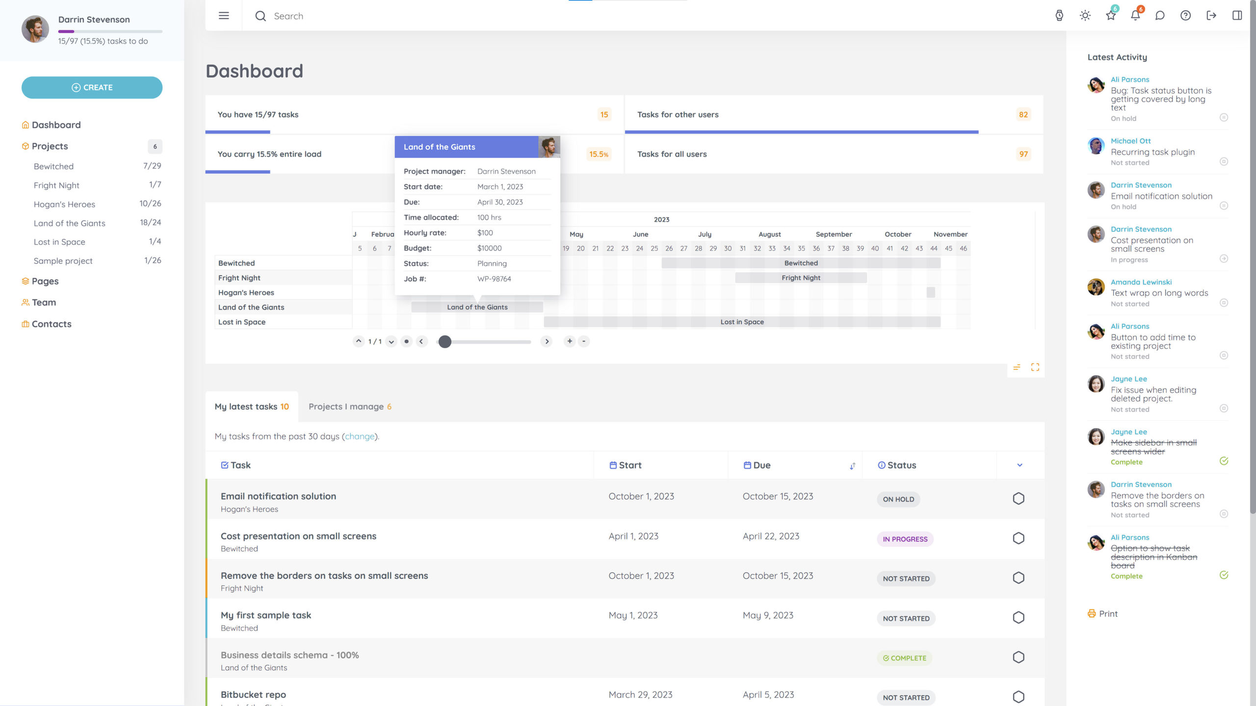Project Management Software built on WordPress - Rocket Apps
